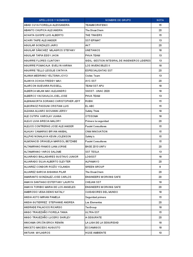 Simulacro SST PDF | PDF