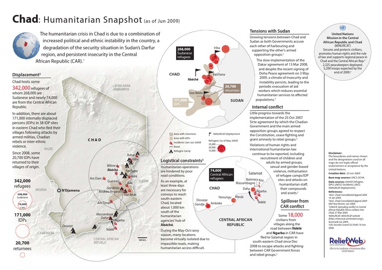 OCHA Map Chad | PDF | Chad | Sudan