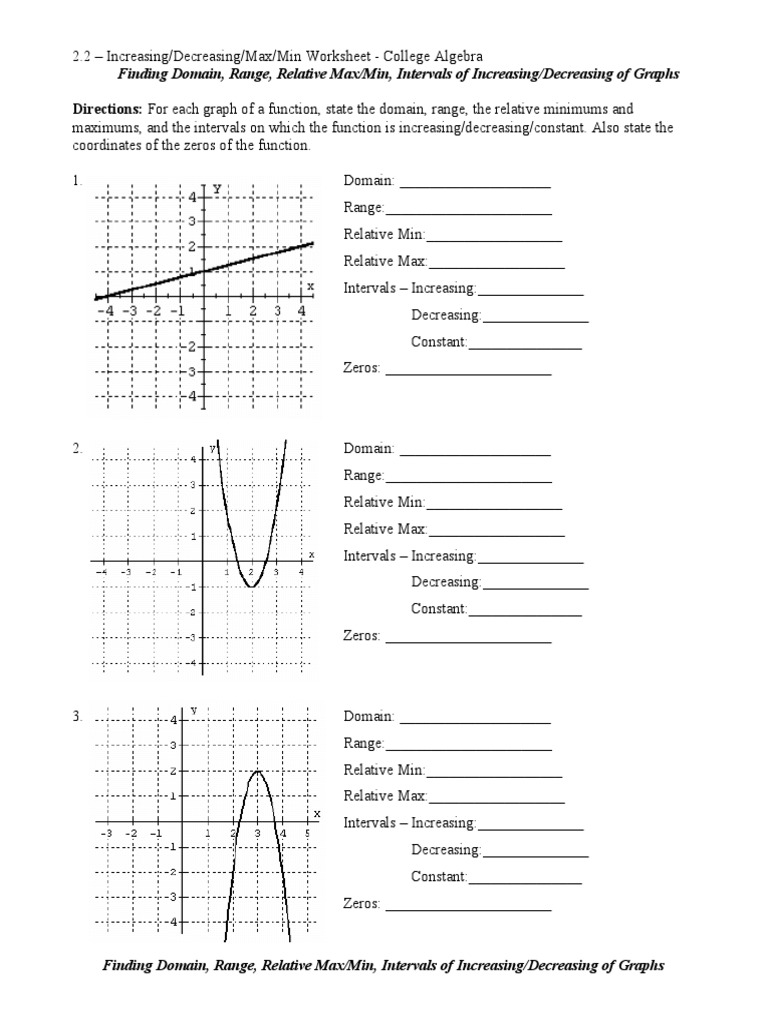 Intervals From Graphs Worksheet | PDF | Maxima And Minima | Function (Mathematics)