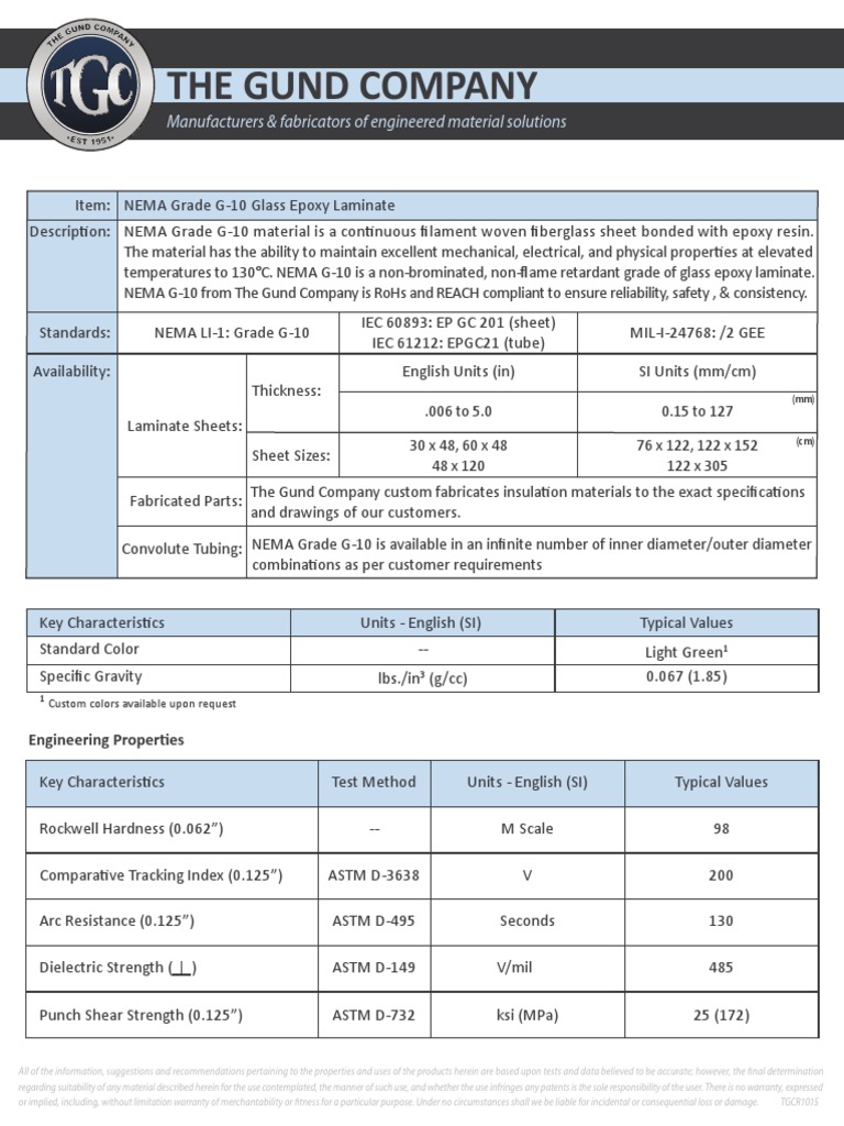 The Gund Company: Manufacturers & Fabricators of Engineered Material ...