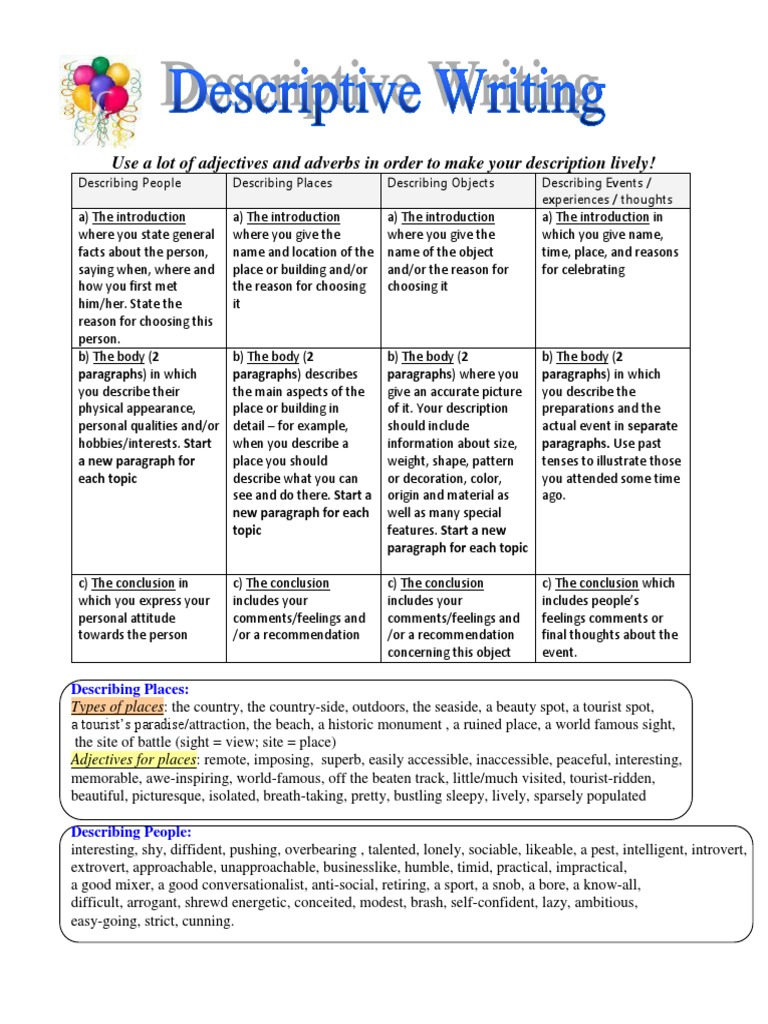 Use A Lot of Adjectives and Adverbs in Order To Make Your Description ...