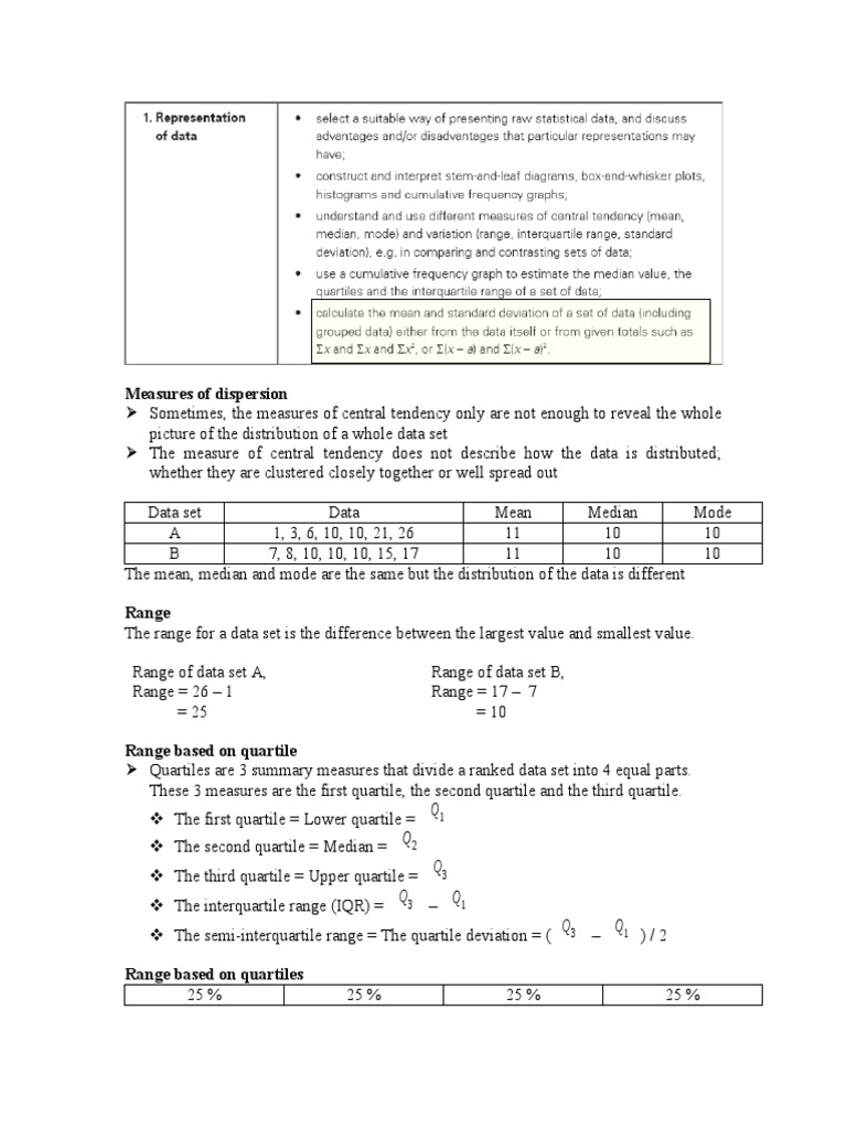 Representation of Data - 1.1.4 | PDF | Quartile | Descriptive Statistics