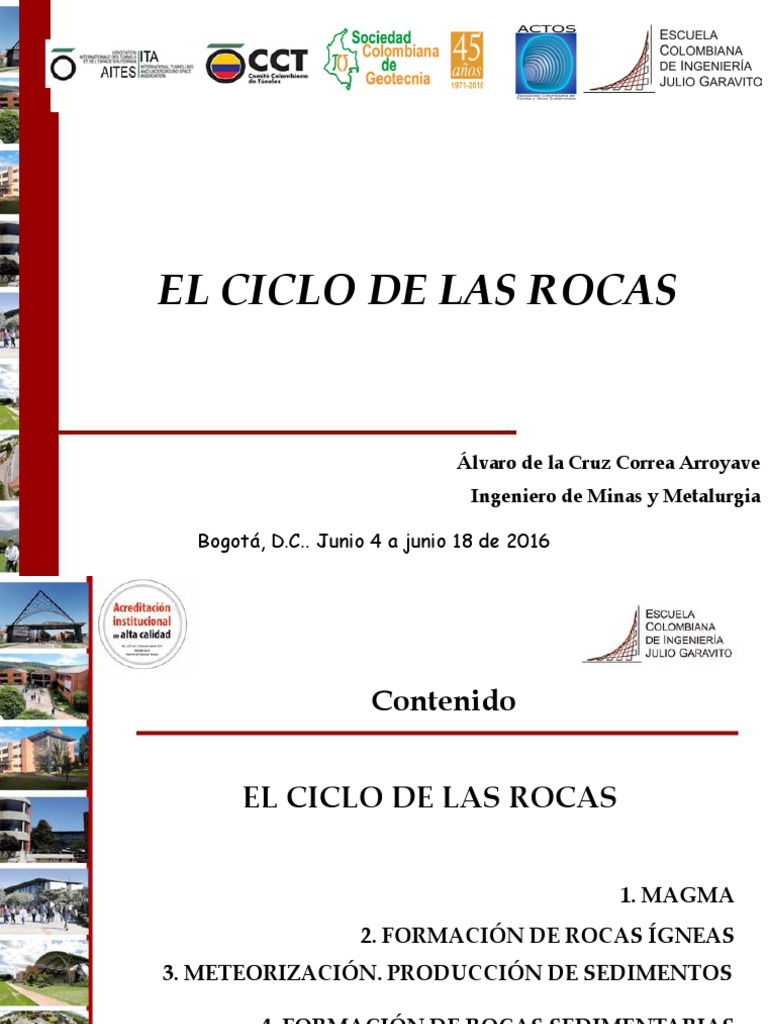 C1.1. El Ciclo de Las Rocas PDF | PDF | Roca (geología) | Minerales
