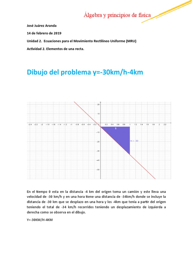 Elementos de Una Recta | PDF