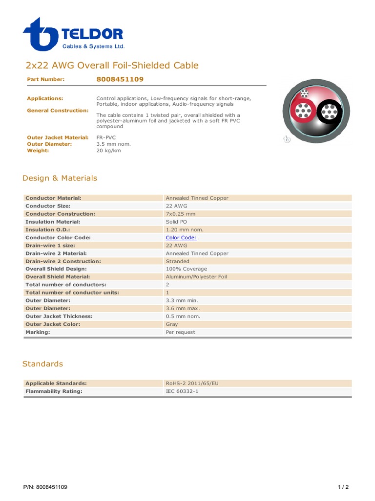2x22 AWG Overall Foil-Shielded Cable: Design & Materials | PDF ...