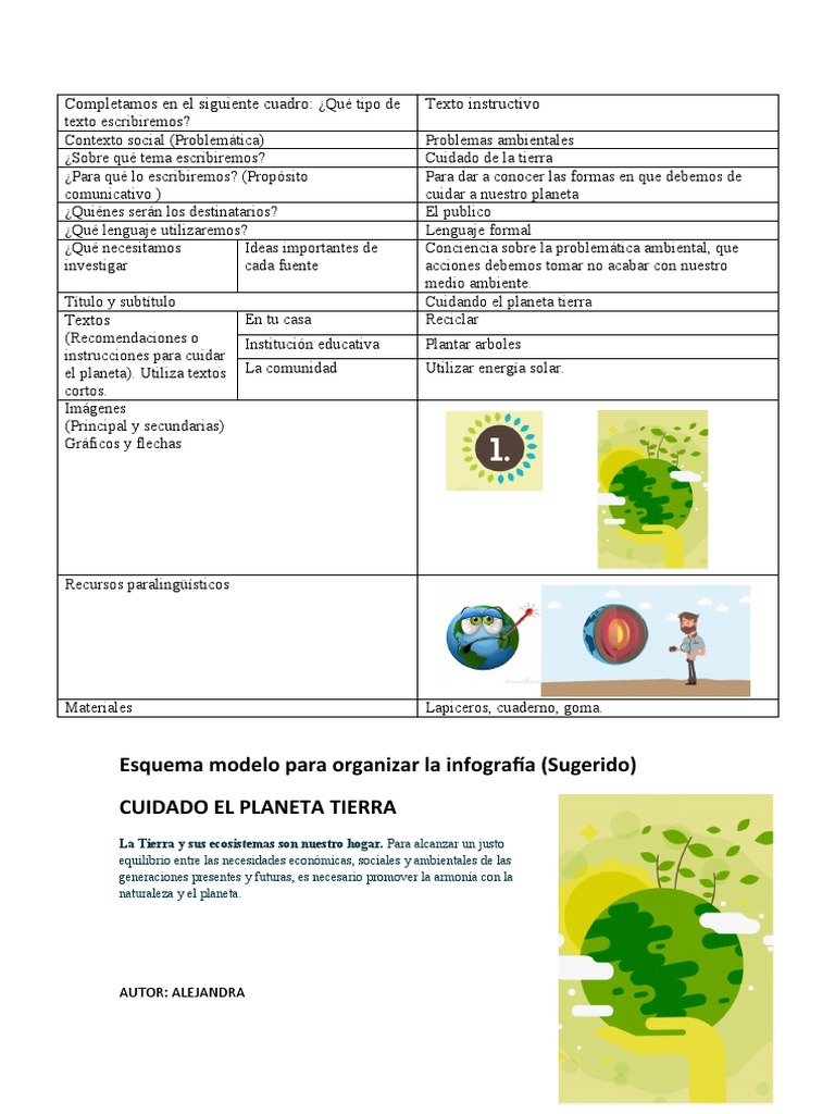 INFOGRAFIA | PDF | Infografia | Science