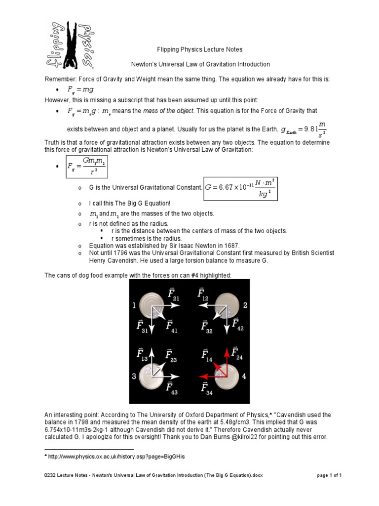 0232 Lecture Notes - Newtons Universal Law of Gravitation Introduction ...