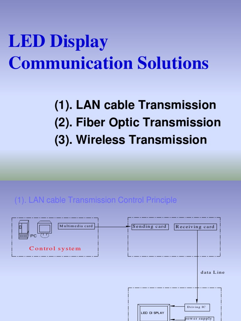 LED Display Communication Solutions: (1) - LAN Cable Transmission (2 ...