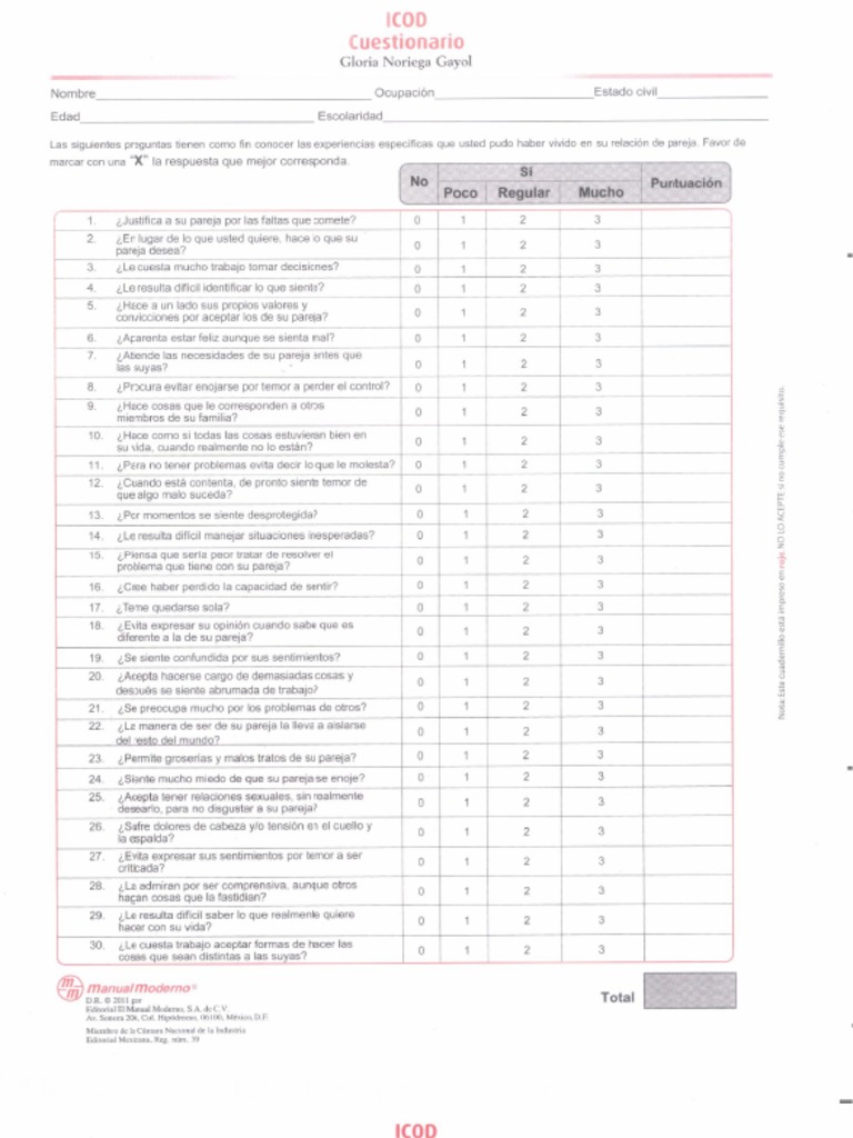 ICOD Instrumento de Codependencia | PDF