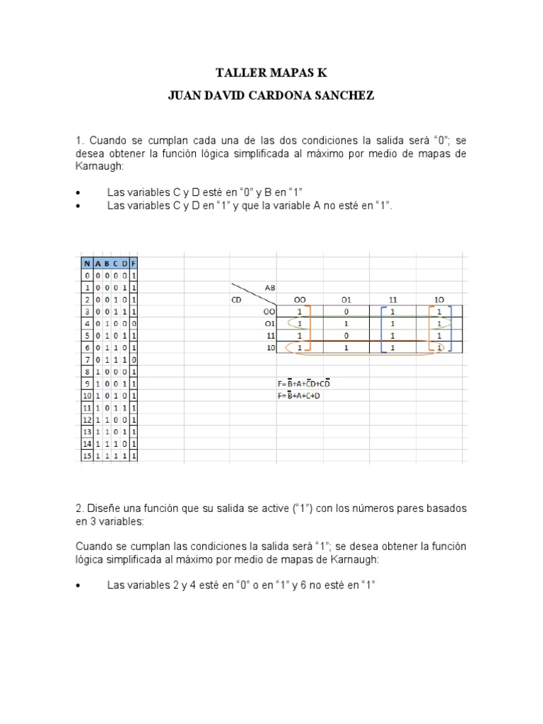 Taller Mapas K | PDF
