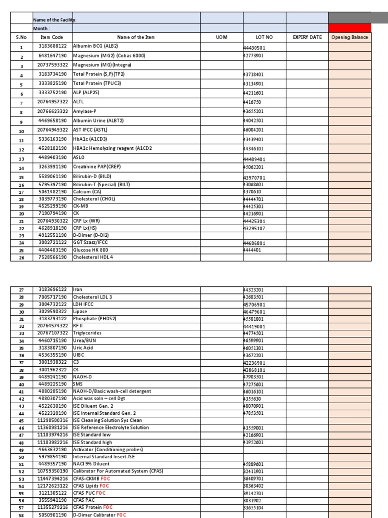 Laboratory Department Tracking Sheet Original | PDF | Chloride ...