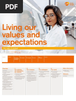 AstraZeneca Values | PDF | Cognitive Science | Psychological Concepts