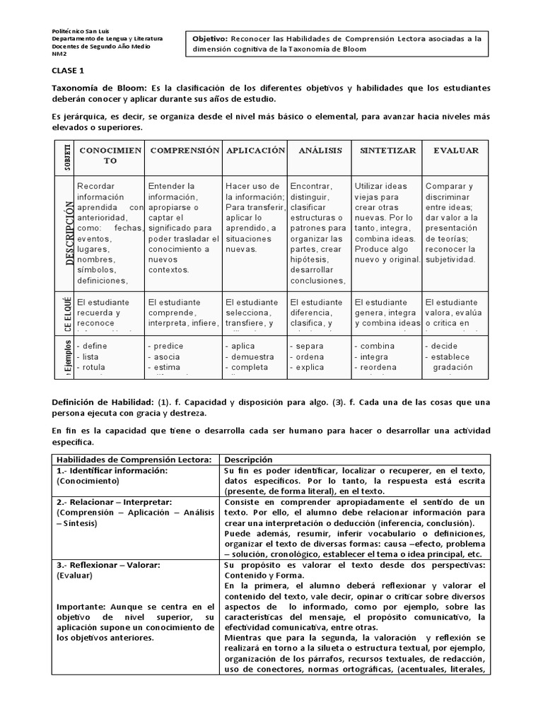 Habilidades de Comprensión Lectora y Bloom | PDF | Comprensión lectora ...