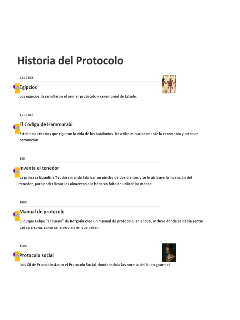 Protocolo Línea | PDF