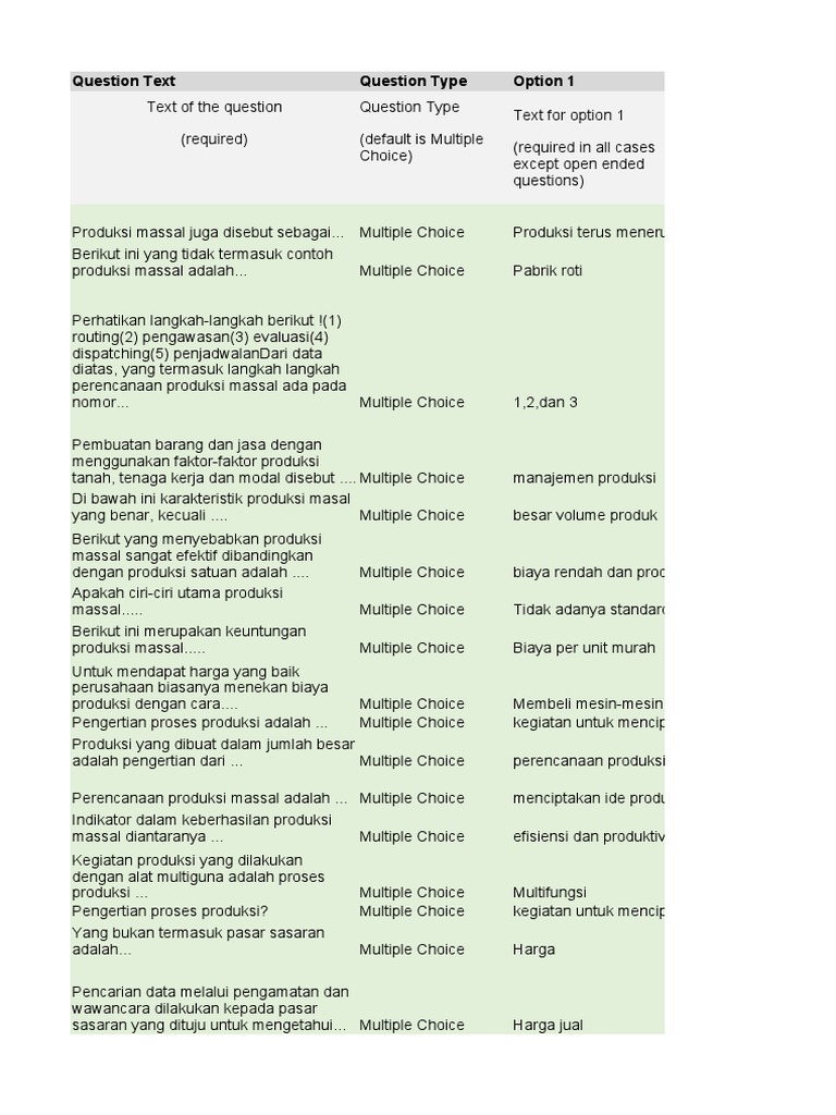 Quizizz Sample Spreadsheet | PDF