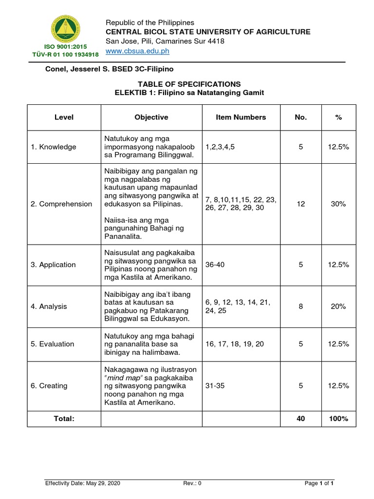 Table of Specifications TOS | PDF