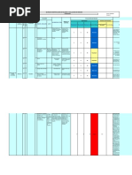 Protocolo Rush | PDF | Ultrasonido médico | Sistema cardiovascular
