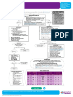 Seattle Children's Asthma Management Pathway | PDF | Respiratory ...