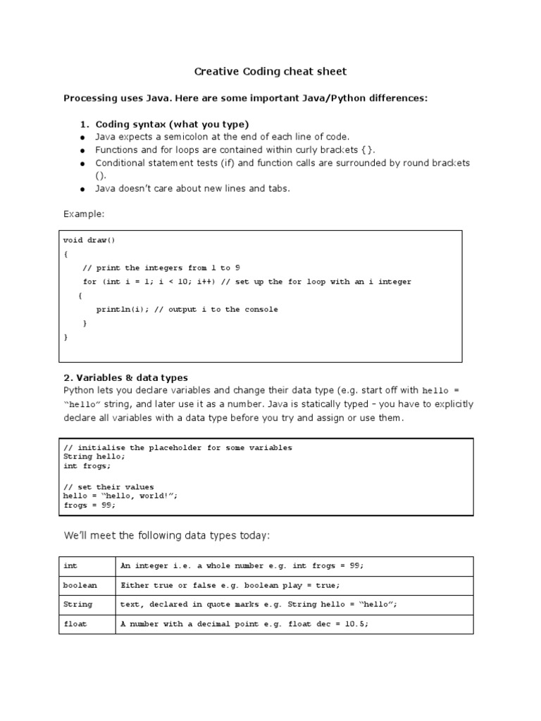 Understanding the Fundamentals of Creative Coding with Processing | PDF ...