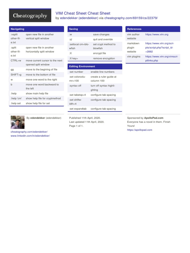 Edendekker - Vim Cheat Sheet | PDF | Operating System Families | Application Software