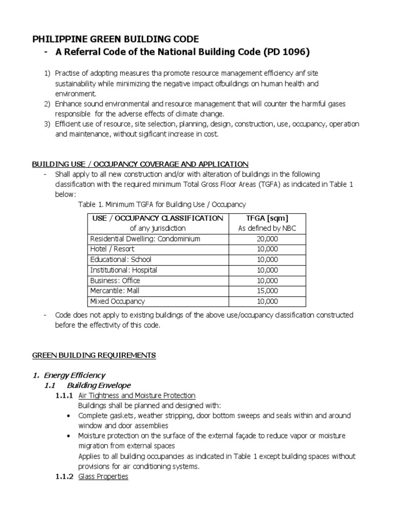 The Philippine Green Building Code | PDF | Building Insulation | Green Building