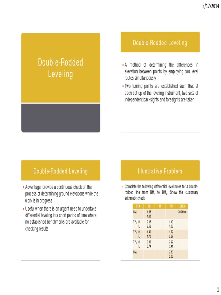 Determining Elevations Through Double-Rodded and Three-Wire Leveling: A ...