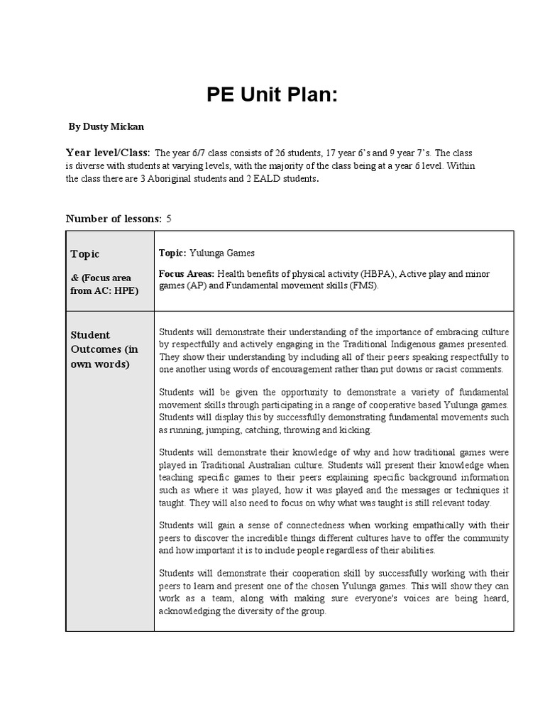PE Unit Plan:: Year Level/class | PDF | Educational Assessment | Cognition