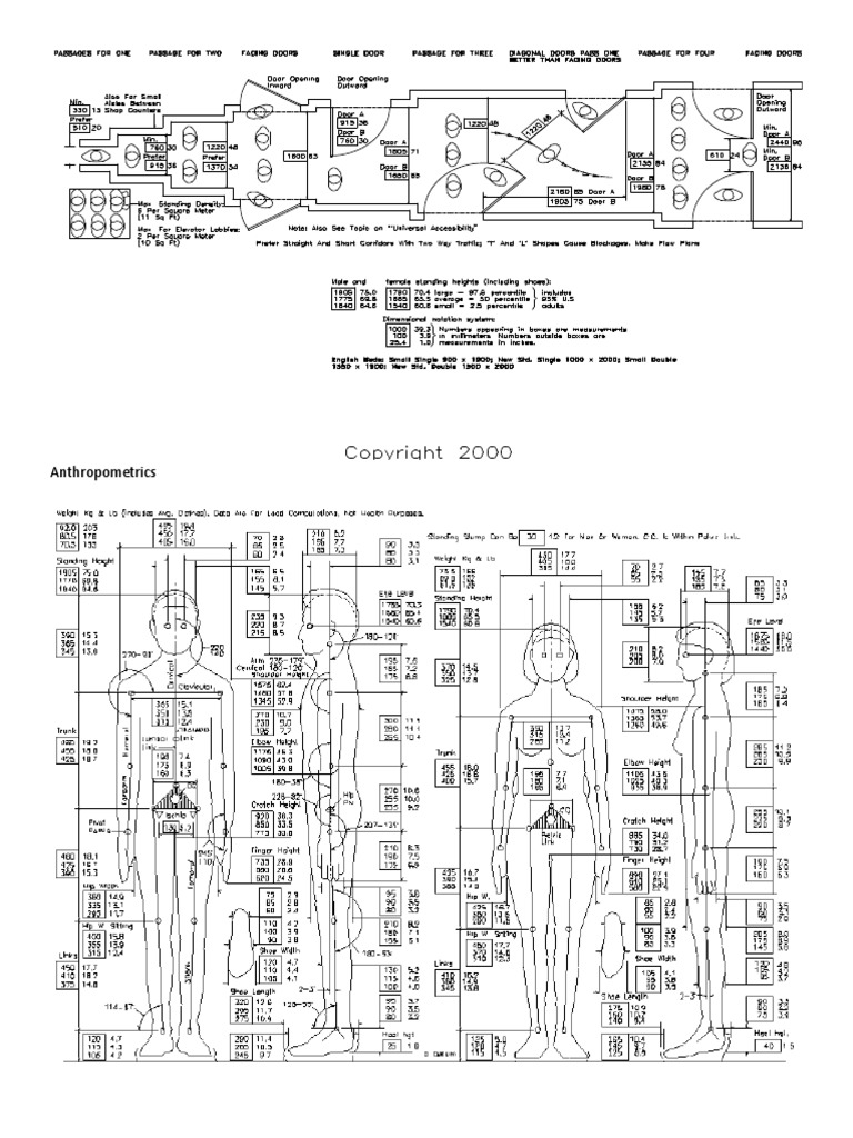 Anthropometrics Reference | PDF | Anthropometry | Measurement