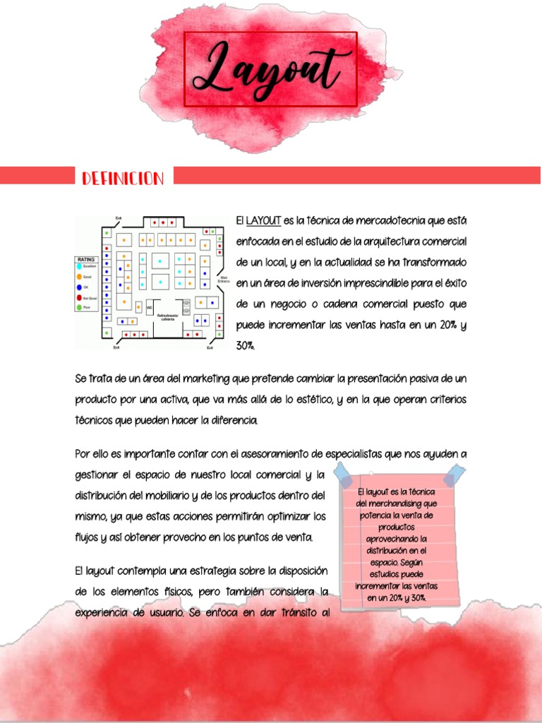 Layout: Definición, Tipos y Ejemplo. | PDF | Marketing | Business