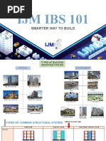 CIDB cLASSIFICATION PDF | PDF | Technology & Engineering