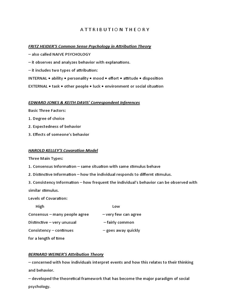 Attribution Theory: FRITZ HEIDER'S Common Sense Psychology in ...