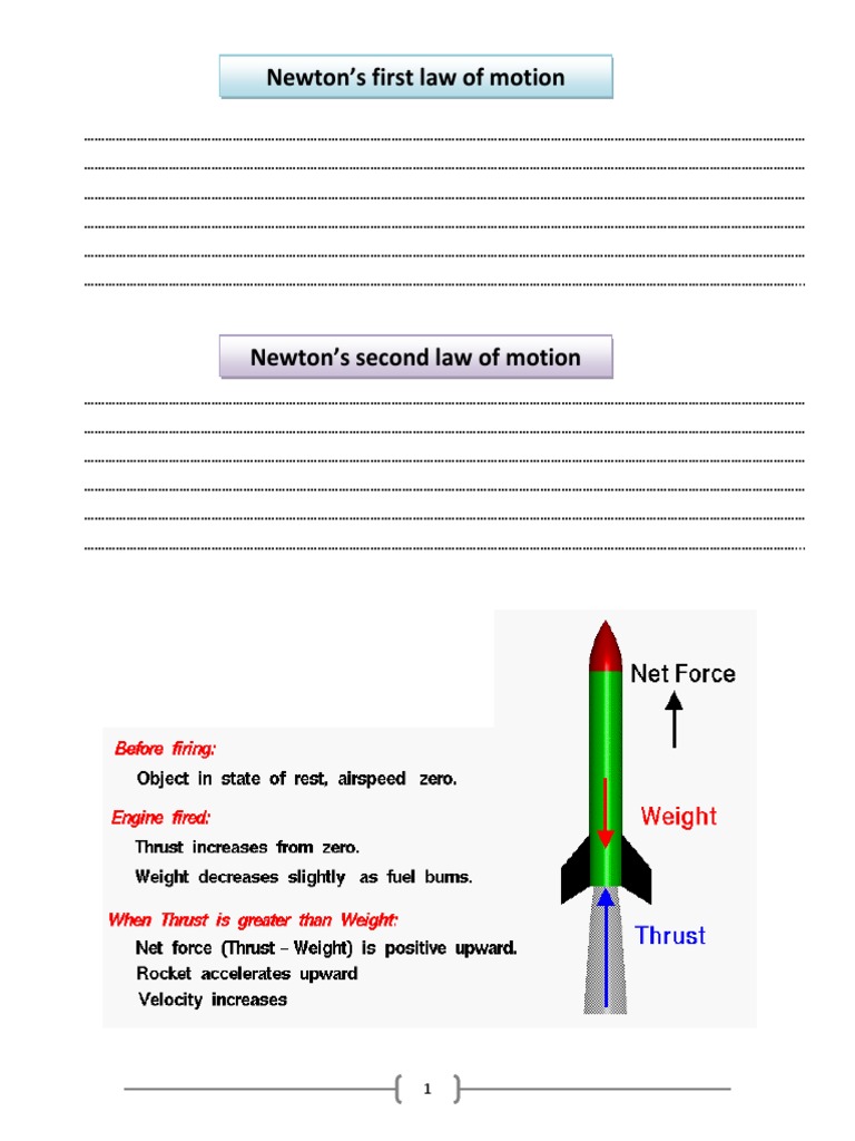 Newtons Laws and Student | PDF | Rates | Force