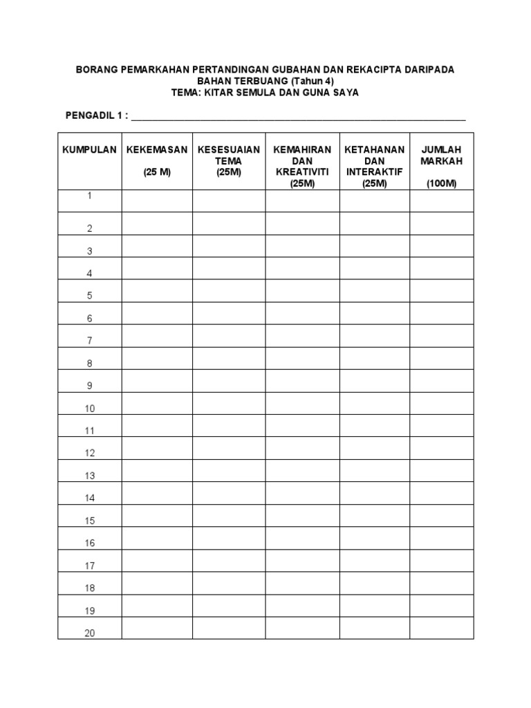 Borang Pemarkahan Pertandingan | PDF