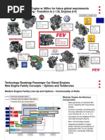 Mack Truck Fault Codes List | PDF | Fuel Injection | Throttle