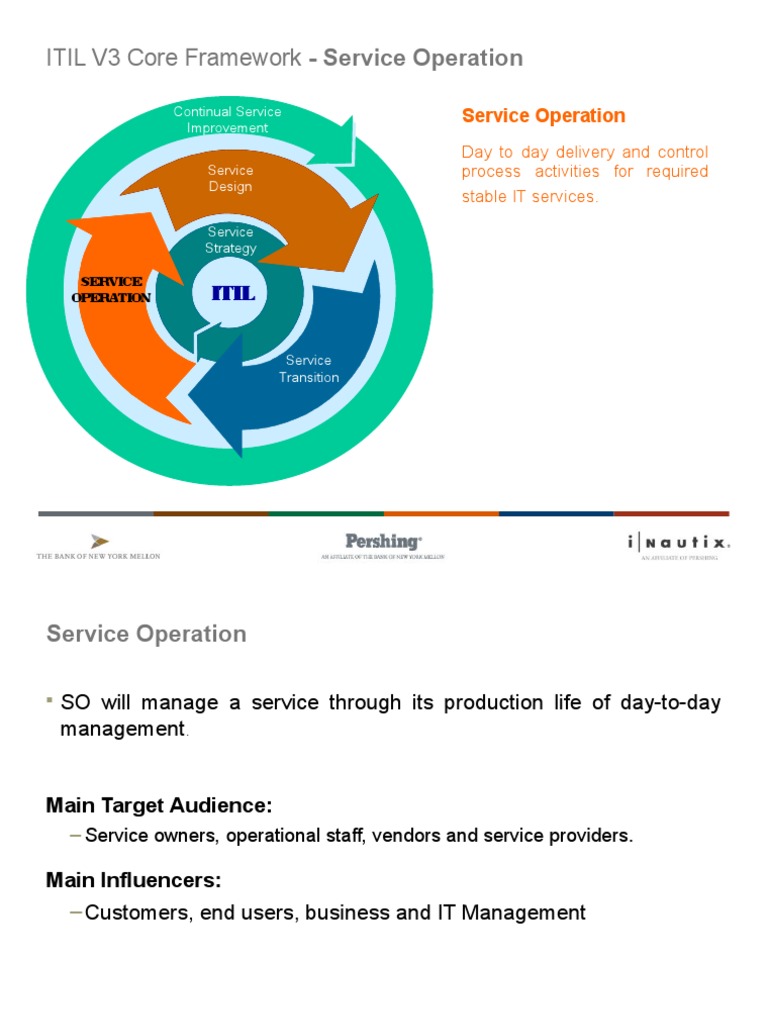 ITIL V3 Service Operation Overview | PDF | Itil | It Service Management