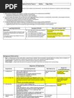 3 Is Lesson Plan | PDF | Chart | Lesson Plan