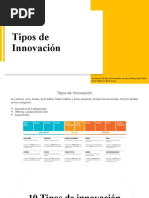 Los 10 Tipos de Innovación de Doblin | PDF | Innovación | Marca