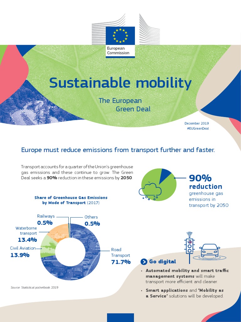Sustainable Mobility: The European Green Deal | PDF | Sustainable ...