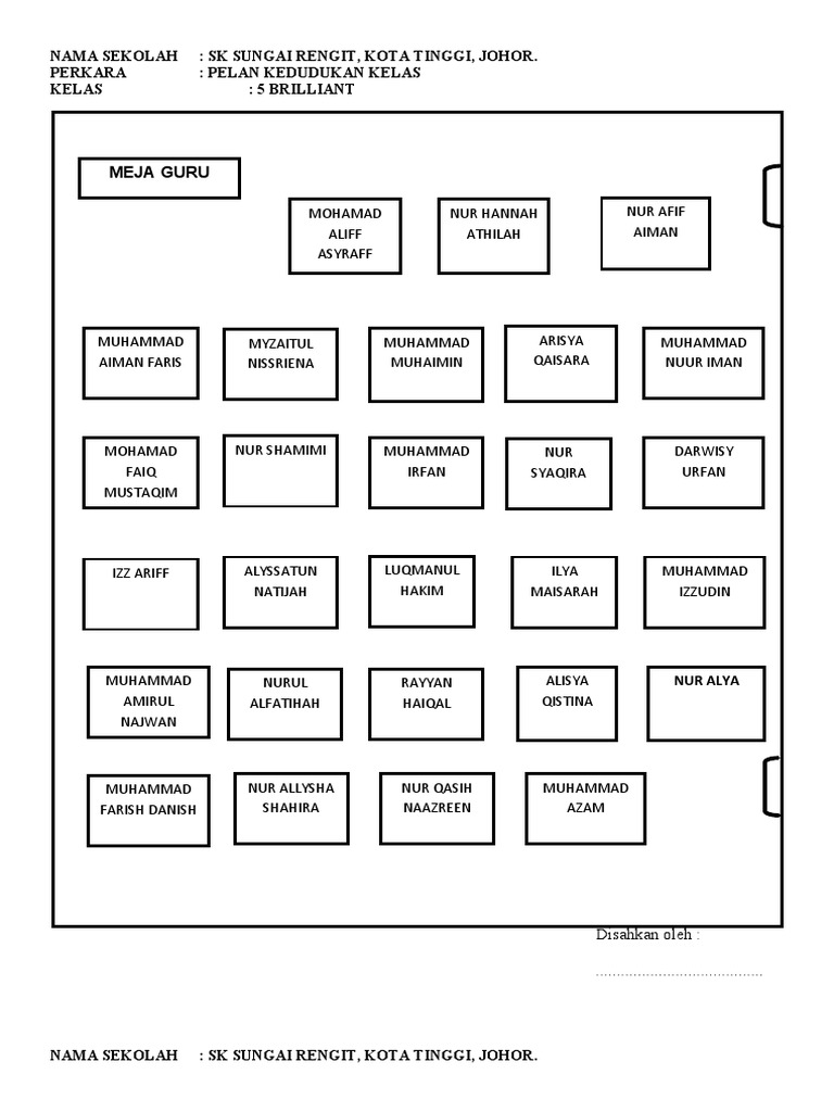 PELAN KEDUDUKAN Murid Pasca PKP SKSR | PDF