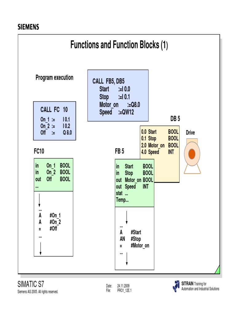 Functions and Function Blocks (1 | PDF | Parameter (Computer Programming) | Variable (Computer ...