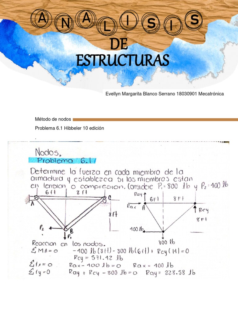 Analisis de Estructuras | PDF