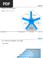 Heineken's TPM Programme Enhancement | PDF | Audit | Supply Chain