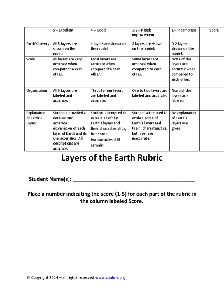 Rubrics For Layers of The Earth | PDF
