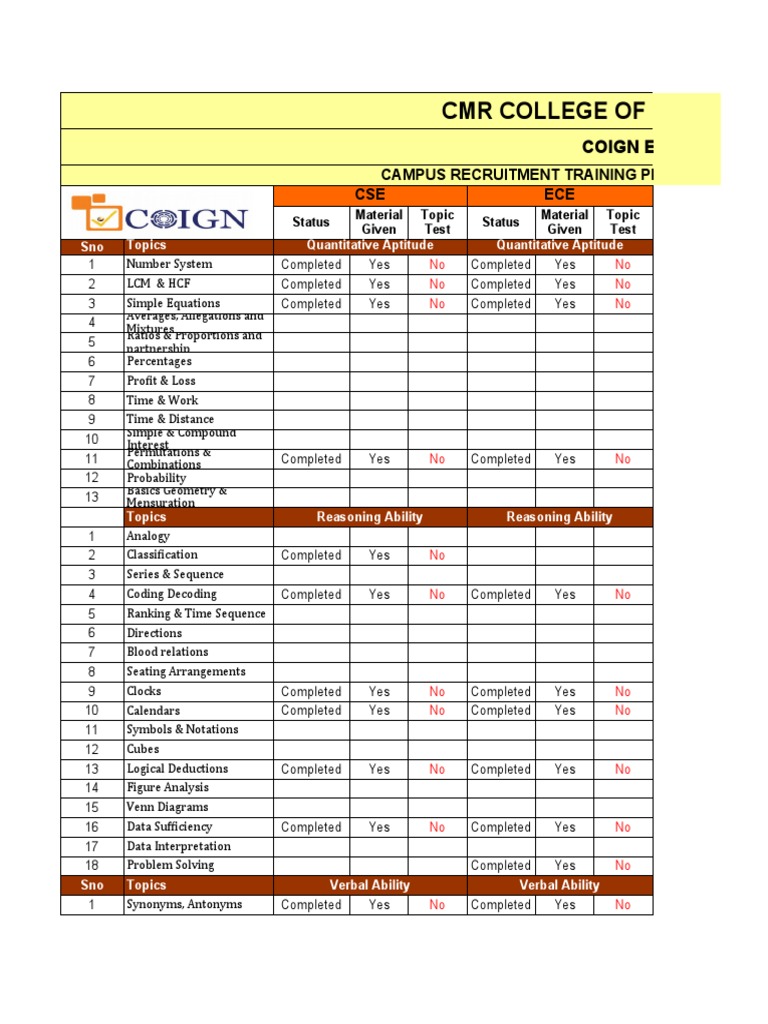 CMR - Syllabus Tracking Sheet | PDF | Ratio | Reason