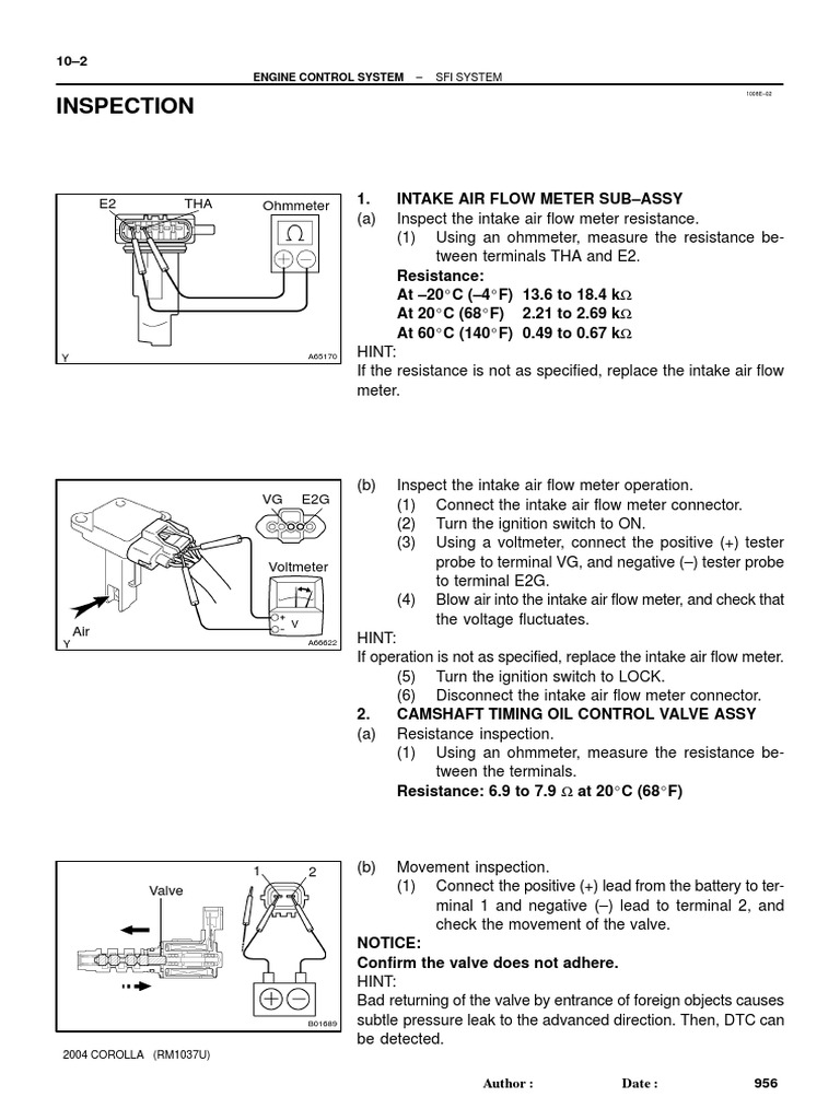 Inspection: E2 THA Ohmmeter | PDF | Throttle | Fuel Injection