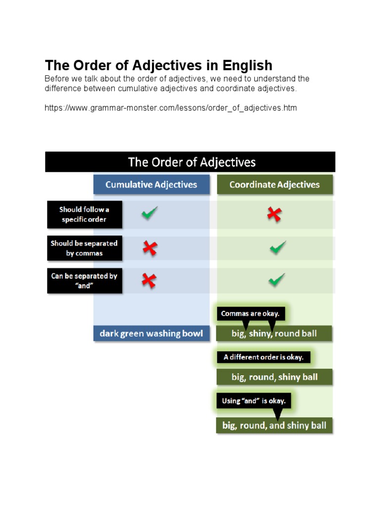 The Order of Adjectives in English | PDF | Adjective | Comma