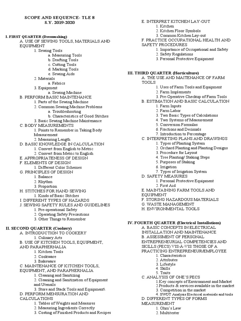 TLE 8 Scope and Sequence | PDF | Sewing | Sewing Machine