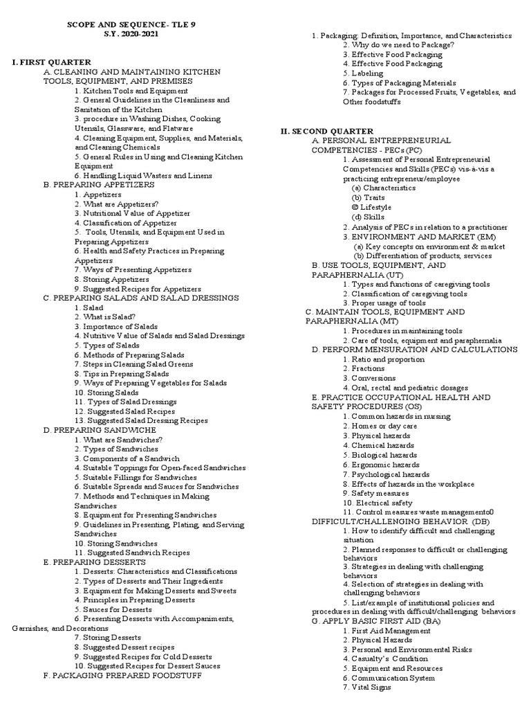 TLE 9 Scope and Sequence | PDF | Foods | Origami