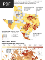 Texas Metropolitan Areas Overview | PDF | Dallas–Fort Worth Metroplex ...
