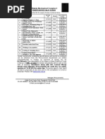Ampco 18: Technical Data Sheet | PDF | Strength Of Materials | Alloy